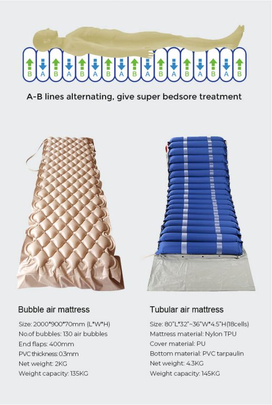 Senyang Medical Air Mattress with Pump for Enhanced Comfort and Support