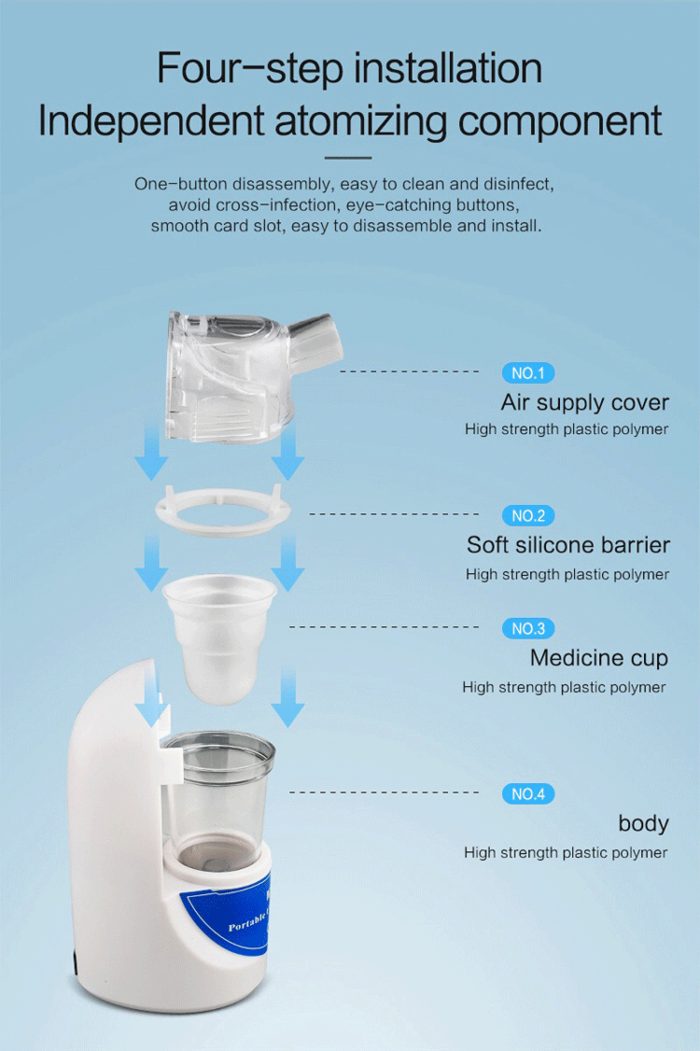 Senyang portable electric hand held mini mesh inhaler adult baby asthma ...