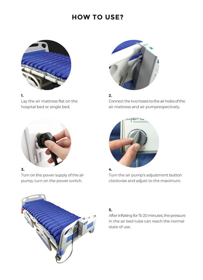 Ripple Mattress & Bed Sores: Your Ultimate Solution for Comfortable Healing
