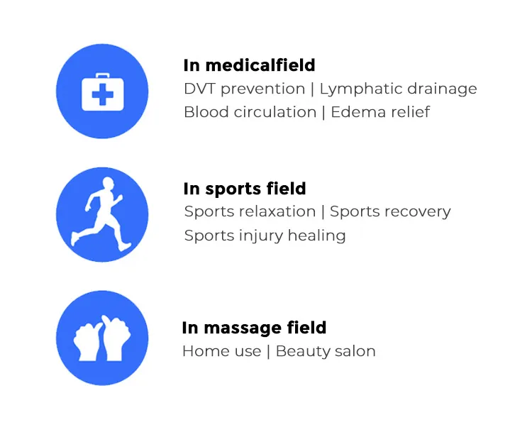 Premium Compression Massage Boots for Optimal Recovery