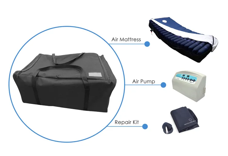 What is Alternating Pressure Mattress