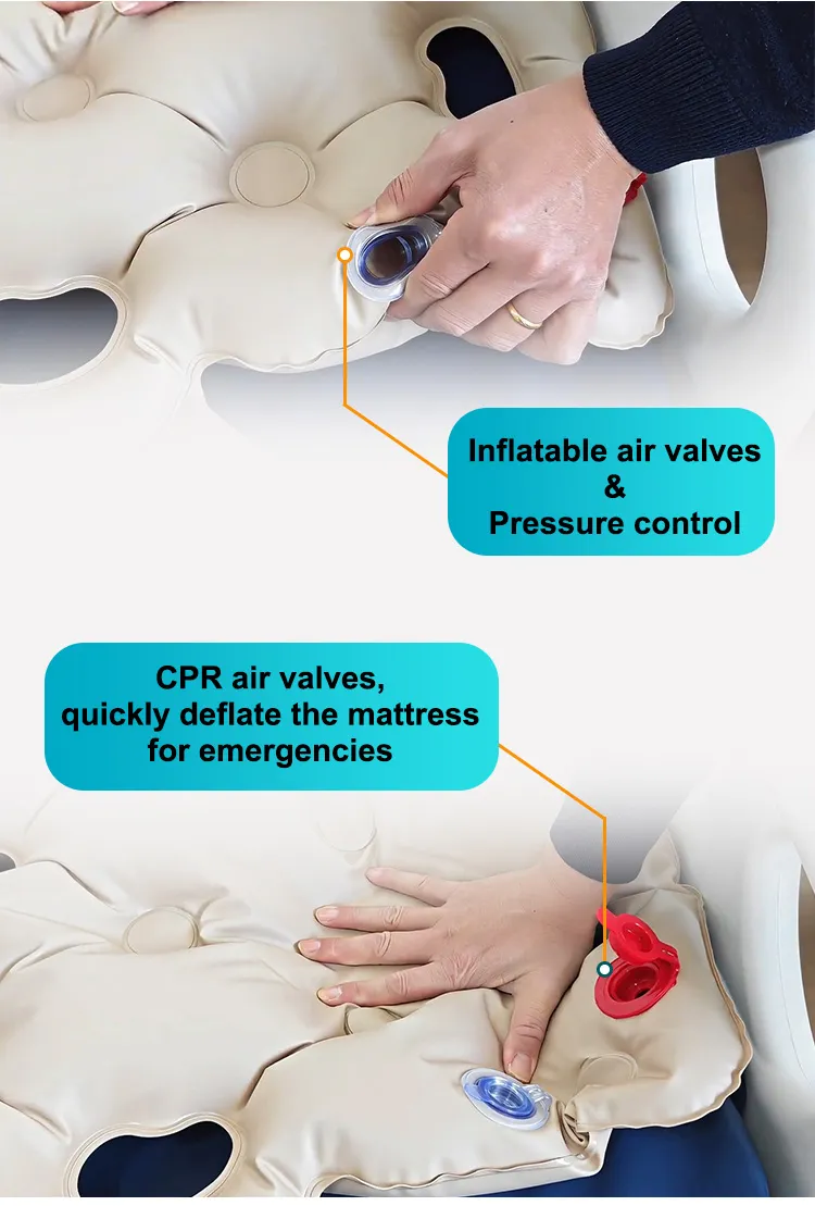 Air Assisted Lateral Transfer Mattress – Safe & Effortless Patient ...